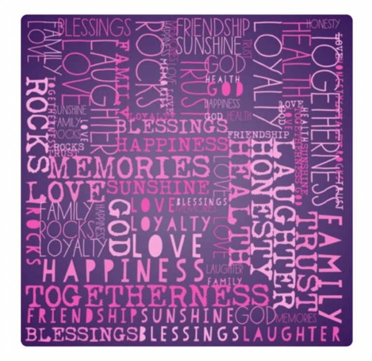12+ Best Free Word Cloud Generators and Tag Cloud Creators
