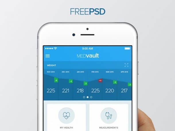 100+ Free Mobile App UI Design PSD Templates