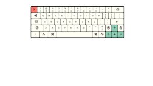 10+ Best Keyboard HTML and CSS